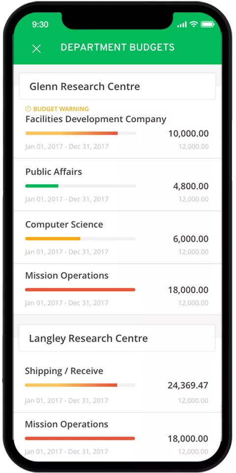 Procurify App Reviews And Pricing